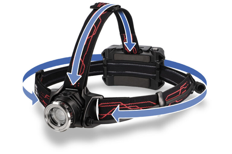 GH-203RG 取扱説明 - GENTOS