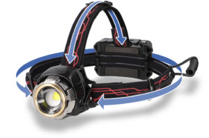 GH-300RG 取扱説明 - GENTOS