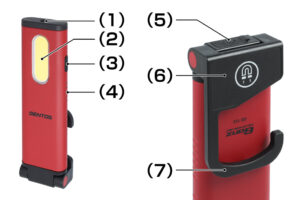 GZ-133 取扱説明 - GENTOS