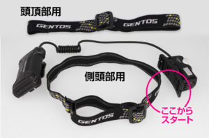 AST-01D 取扱説明 - GENTOS