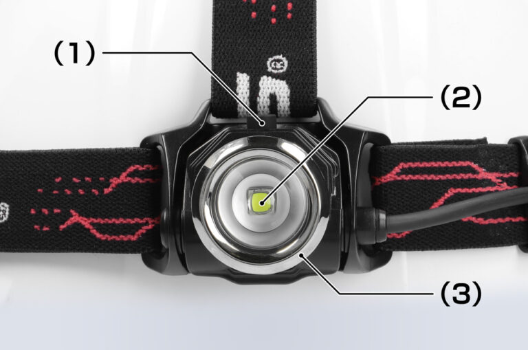 GH-201RG 取扱説明 - GENTOS