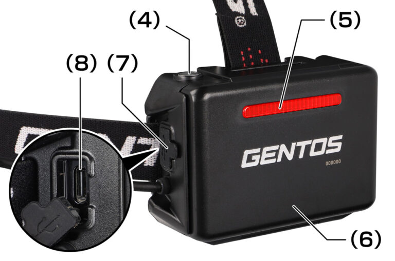 GH-203RG 取扱説明 - GENTOS